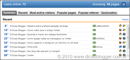 Histats - web analytics em tempo real - Dicas Blogger